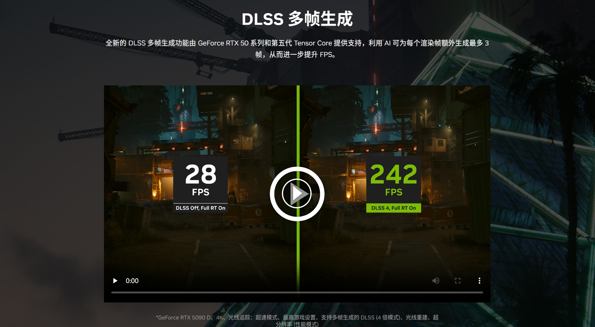 一件替换DLSS4.0模组！帧数暴涨优化画质，支持20-50系显卡！一键替换文件教程！ – 奇游电竞加速器