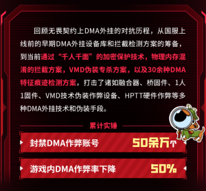 瓦DMA猎杀方案杀疯了！板子玩家集体拉闸！解决ACE报错，CPU虚拟化未开启 I VT-x/VT-d开启教程 I CPU虚拟化 – 奇游电竞加速器